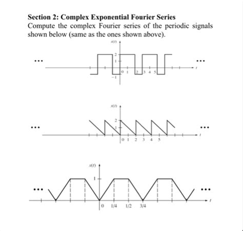 Solved Section 2 Complex Exponential Fourier Seriescompute