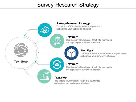 Survey Research Strategy Ppt Powerpoint Presentation Visual Aids Professional Cpb Powerpoint