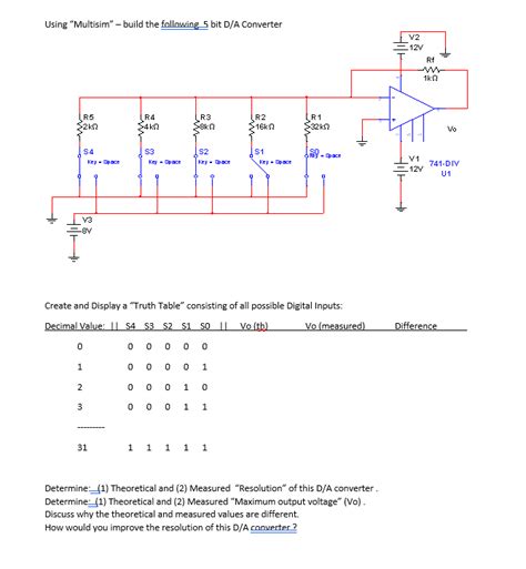 [solved] Need Multisim And Truth Table Using Multisim Build Course Hero