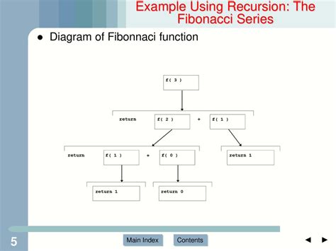 Recursive Algorithms 1 Building A Ruler Drawruler Ppt Download