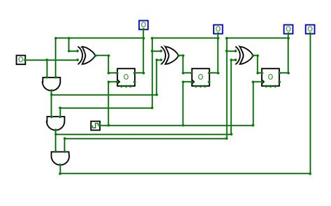 Circuitverse Synchronous Up Counter With D Flip Flops
