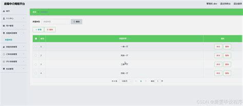 java vue计算机毕设房屋中介网络平台【源码 程序 论文 开题】 csdn博客
