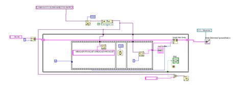 visa usb read problem r labview