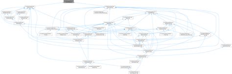proxsuite include proxsuite linalg veg util dbg hpp file reference