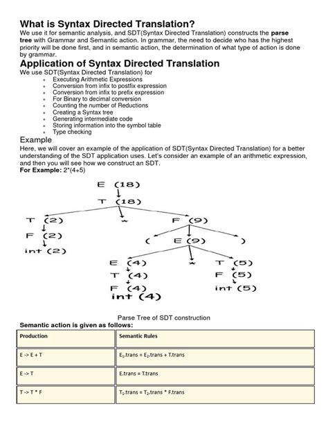what is syntax directed translation pdf control flow compiler