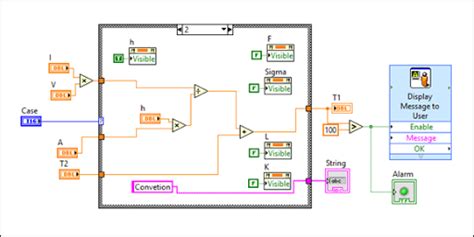 Learn Instrumentation Labview Case Structure Making Variables For