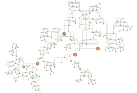 Bfs Graph Visualization Tom Sawyer Software