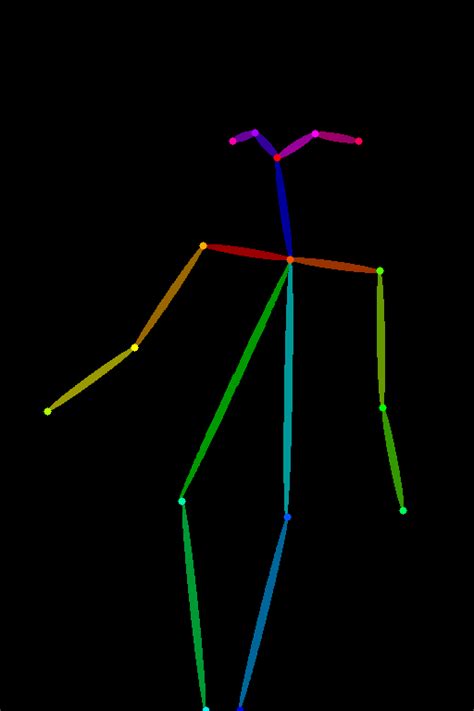 Bug Quality Degradation When Using Modified Separate Hires Fix Prompts · Issue 1340