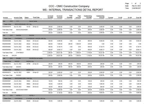 Material Sales Internal Transactions Detail Report