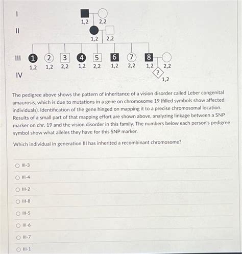 Solved Results Of Aso Antisense Oligonucleotide Genotyping