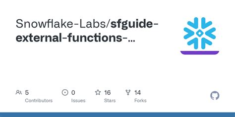 Github Snowflake Labs Sfguide External Functions Examples