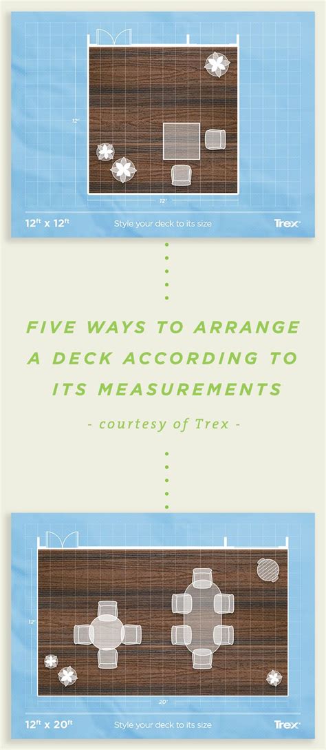 When Building A Deck It S Important To Plan How You Re Going To Use Your Outdoor Space Read