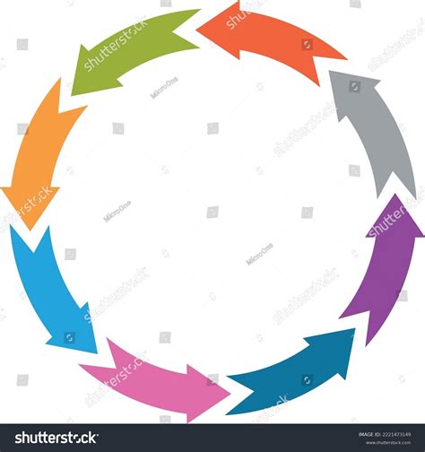 Round Arrows Circle Cycle Process Data Stock Vector Royalty Free 2221473149 Shutterstock