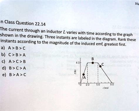 In Class Question 2214 The Current Through An Inductor L Varies With