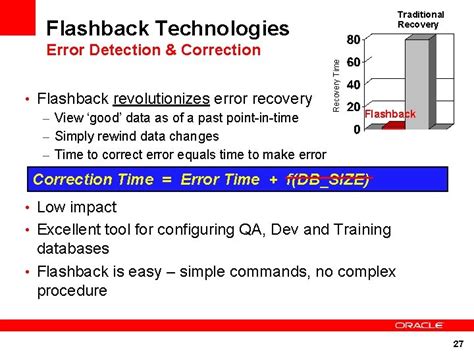 1 Oracle Database Backupandrecovery Best Practices And New