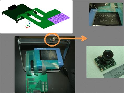 Multi Modal Device Tactile Display Guided By Finger Image Download Scientific Diagram