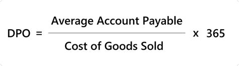 Day Payable Outstanding Dpo