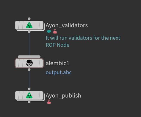 Enhancing Houdini Integration Ideas Ynput Community