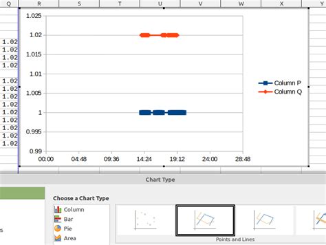 How To Create A Resource Usage Graph English Ask Libreoffice
