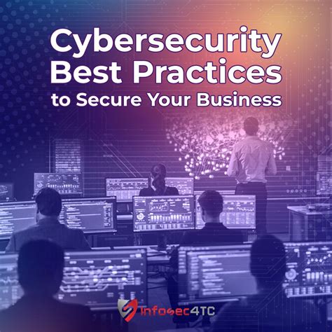 Cybersecurity Bestpractices Cyberattacks Infosec4tc