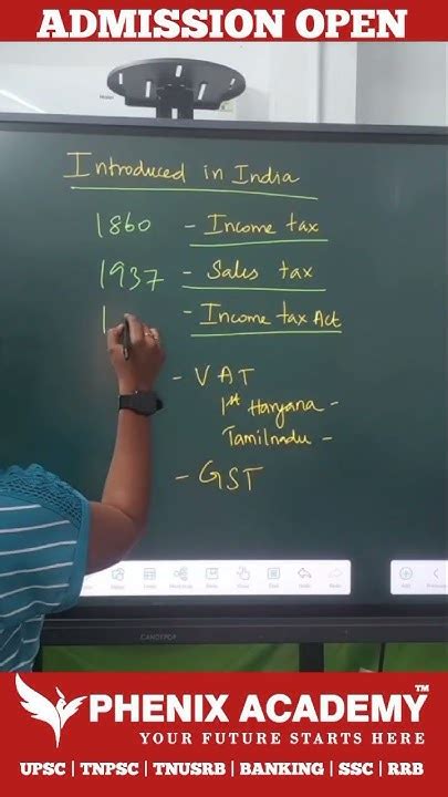 Introduced In India Tnpsc Tnusrb Maths Governmentexam Govtjobs Education Tntet Gk Exam