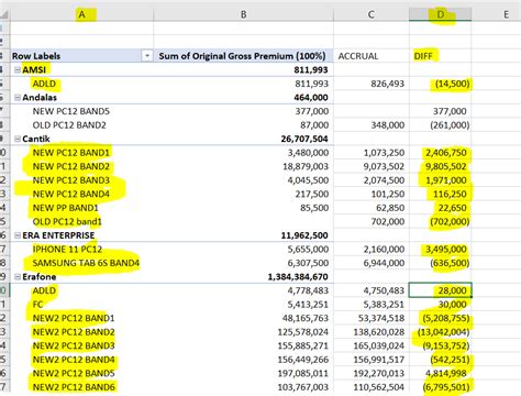 Get Specific Excel Column Values Based On One Column Help Uipath