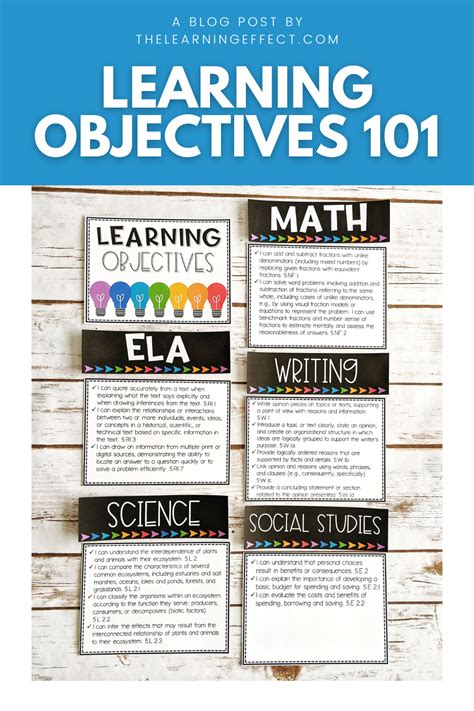 How To Create A Learning Objectives Display In Elementary Artofit