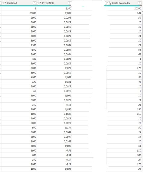 Solved Re Issue With Calculating Month To Month Average Page 2 Microsoft Fabric Community