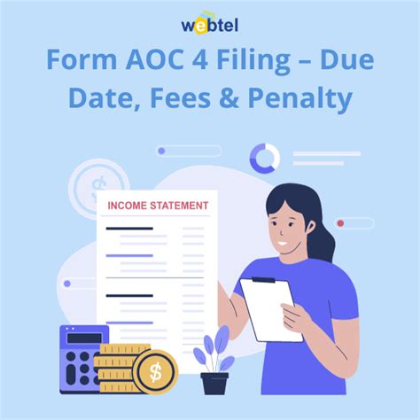 Form AOC 4 Filing Due Date Fees Penalty