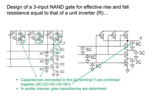 Rc Delay Modelling In Vlsi Pptx