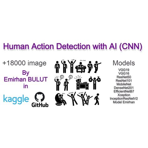 Human Action Detection Artificial Intelligence Kaggle