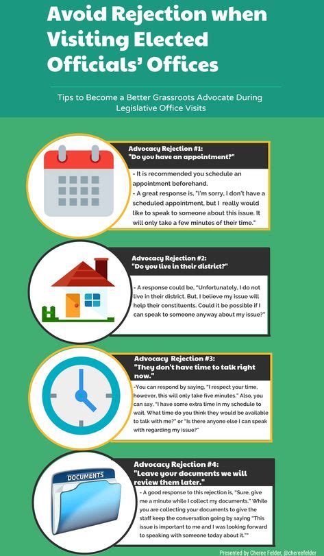 10 Advocacy Infographics Ideas Advocacy Infographic Public Policy