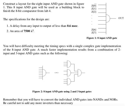 Construct A Layout For The Eight Input And Gate Shown In Figure 1 This