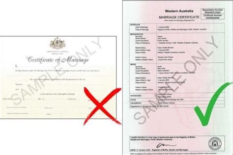 How To Change Your Name After Getting Married