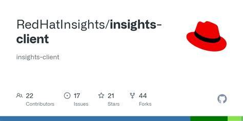 Github Redhatinsightsinsights Client Push Only Mirror Of Insights Client
