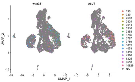 Plot Na First In Dimplot · Issue 2129 · Satijalabseurat · Github