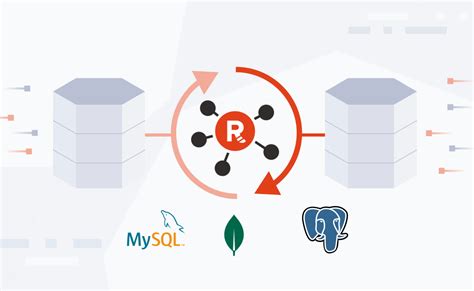 Building A Modern Data Stack With Docker Postgresql Airflow Dbt And