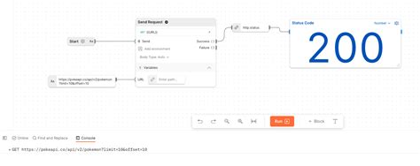 Flows Escapes In URLs Issue 11500 Postmanlabs Postman App