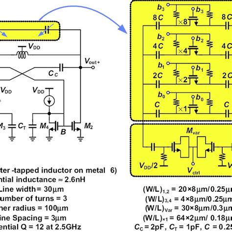Layout Of The Proposed High Swing Class C Vco Download Scientific Diagram