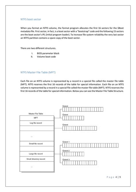 NTFS File System PDF