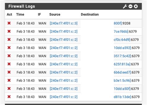 Ipv6 Block List Netgate Forum Ipv6 Block List Netgate Forum