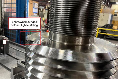 A Higbee Thread Milling Custom Macro Modern Machine Shop