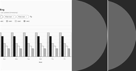 list visualizations curated by jason shannon medium