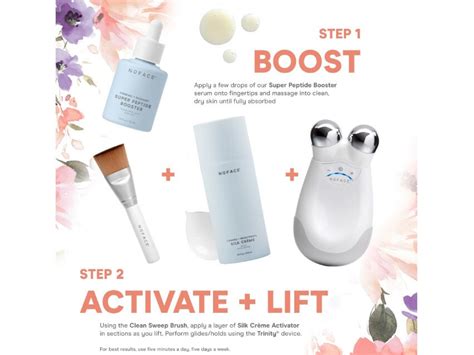 Nuface Trinity Supercharged Skincare Routine Limited Edition Lovelyskin