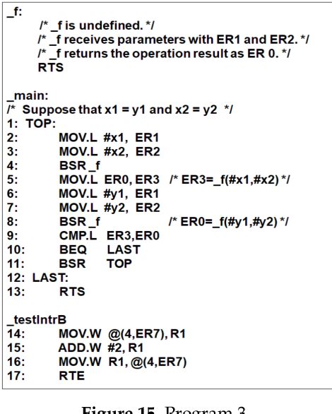 Figure 15 From Verification Method Of Safety Properties Of Embedded