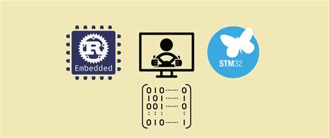 stm32f4 embedded rust at the hal spi with the max7219 led dot matrix dev community