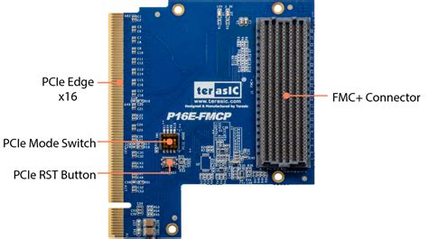 Terasic 子板 介面转换 P16E FMCP