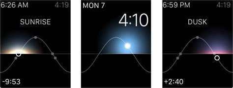 Mpandroidchart Making Curved Graphs · Issue 3258 · Philjaympandroidchart · Github