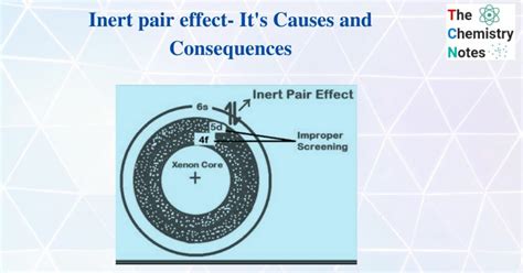 Inert Pair Effect