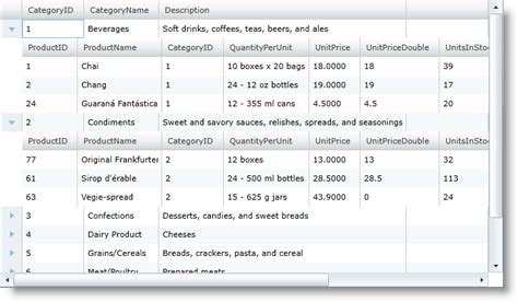 Targettypename Resolution Infragistics Wpf™ Help